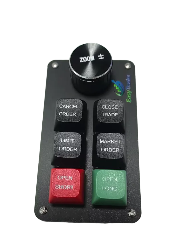 Easy Trader – Trading Keyboard, Indicators, Strategies & Coaching